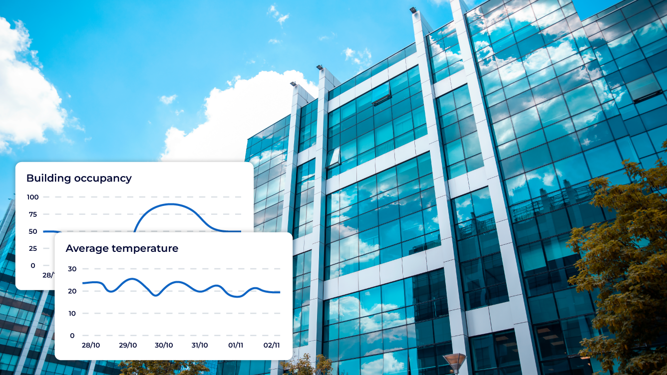 Workplace analytics software for office planning - Matrix Booking